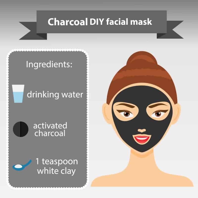 Kaolin Clay: The Amazing Benefits for the Skin and Hair