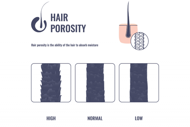 Can You Use the Curly Girl Method for Wavy Hair? (2a & 2b hair) | UK ...