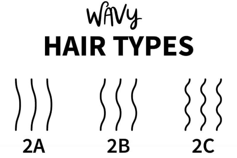 Best Curl Enhancer for Wavy Hair in 2023