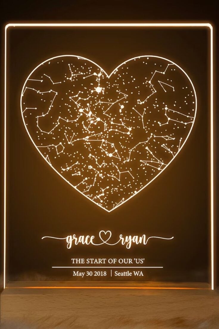 25 Valentine Gifts for Boyfriend He’ll Actually Keep and Use